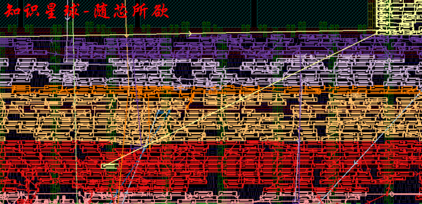 机器学习在IC设计/EDA中的应用（三）：Placement及Relative Placement - 知乎