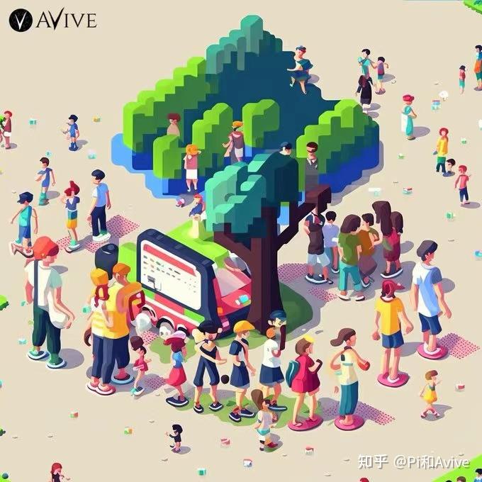 火爆全网的Avive究竟是风口还是庞氏 - 知乎