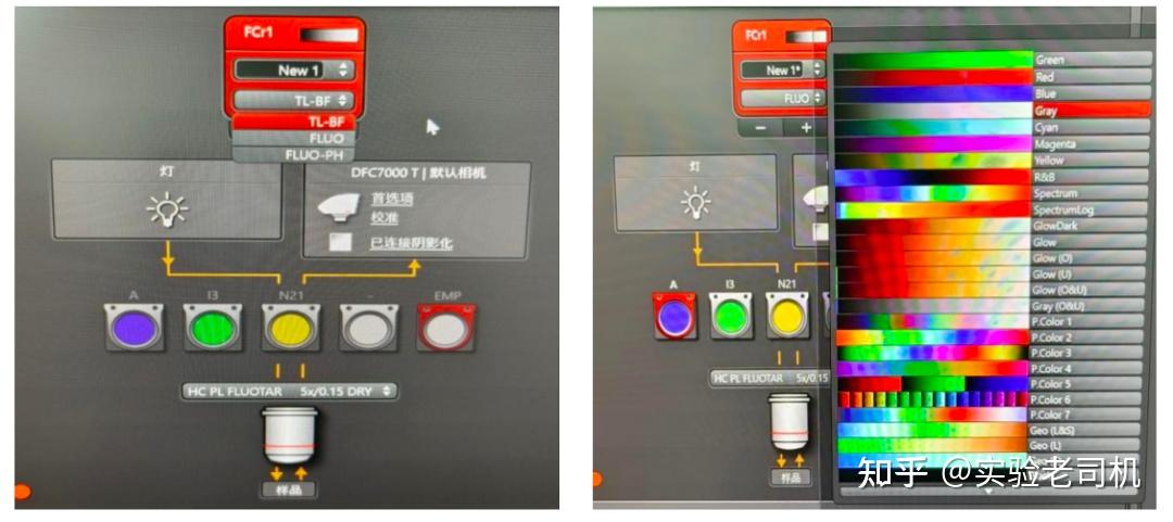 手把手教学——Leica DM6B正置双目生物显微镜操作步骤 - 知乎
