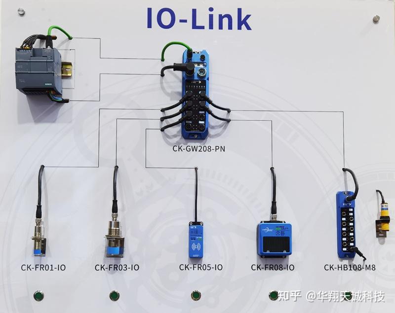 IO-Link主站CK-GW208-PN与IO HUB: CK-HB108-M8性能与参数 - 知乎