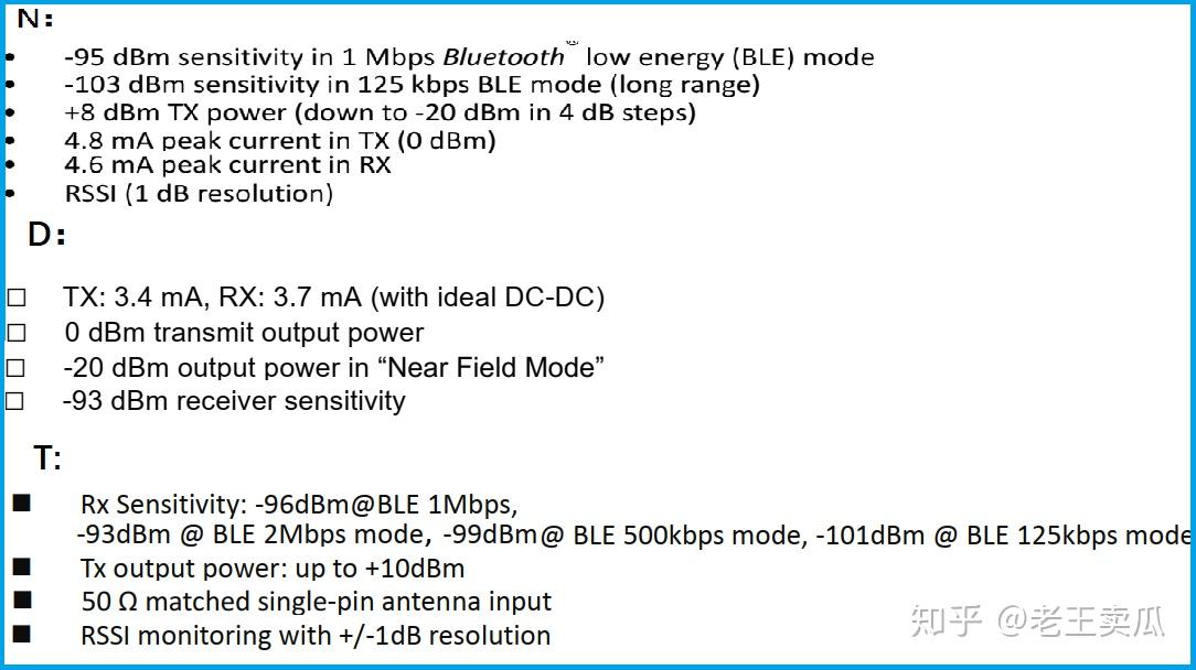 带您看懂蓝牙芯片规格书（Datasheet） - 知乎