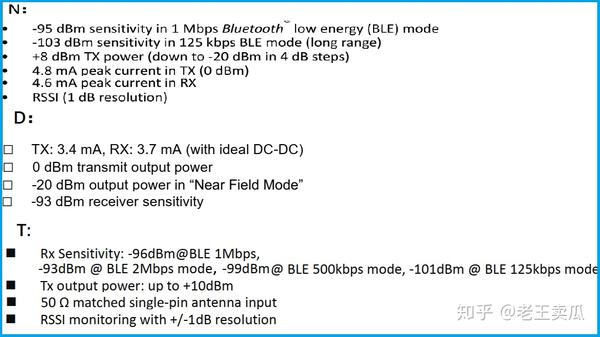 带您看懂蓝牙芯片规格书（Datasheet） - 知乎