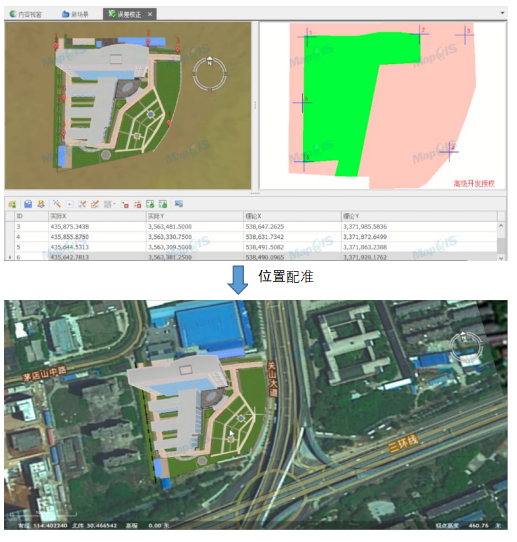 BIM、倾斜摄影、地质体……MapGIS CIM平台多源异构全空间数据一体化融合 - 知乎