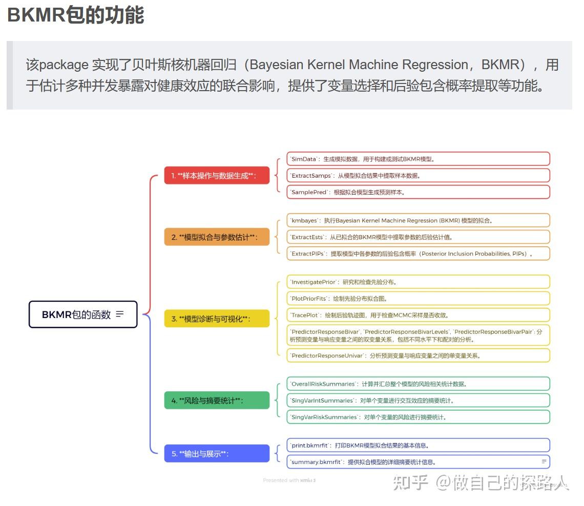 贝叶斯核机器回归：BKMR - 知乎