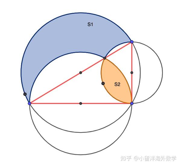 看图学希波克拉底定理Hippocrates Theorem - 知乎