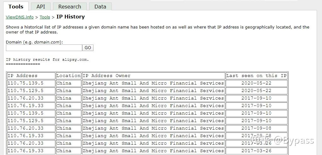 绕过CDN找到真实IP的8种方法 - 知乎
