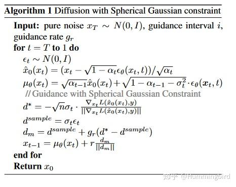 论文讲解（18）：Guidance with Spherical Gaussian Constraint for Conditional Diffusion - 知乎