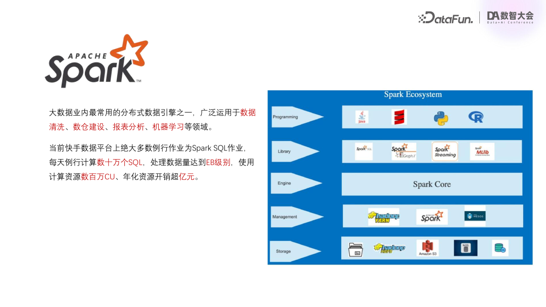 Blaze：快手自研 Spark 向量化引擎从生产实践到社区开源 - 知乎