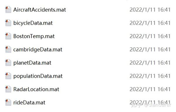 Matlab Matlab不会画图？官方团队来教你！ 知乎