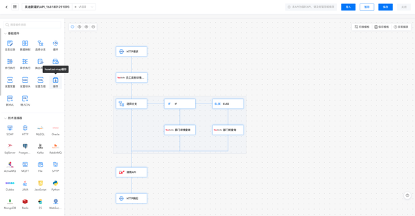 一文读懂什么是iPaaS - 知乎
