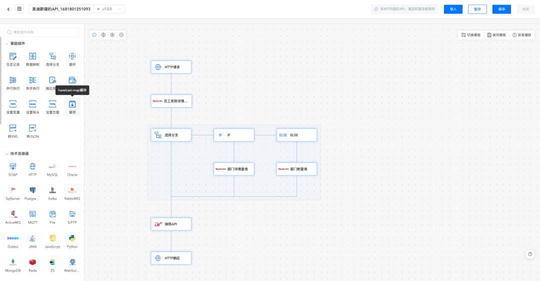 一文读懂什么是iPaaS - 知乎