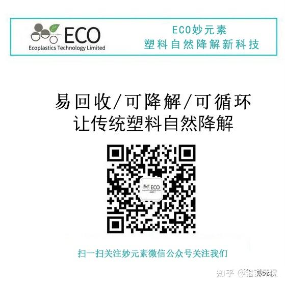 自然降解塑料与工业堆肥塑料 哪一个更有利于环境保护 - 知乎