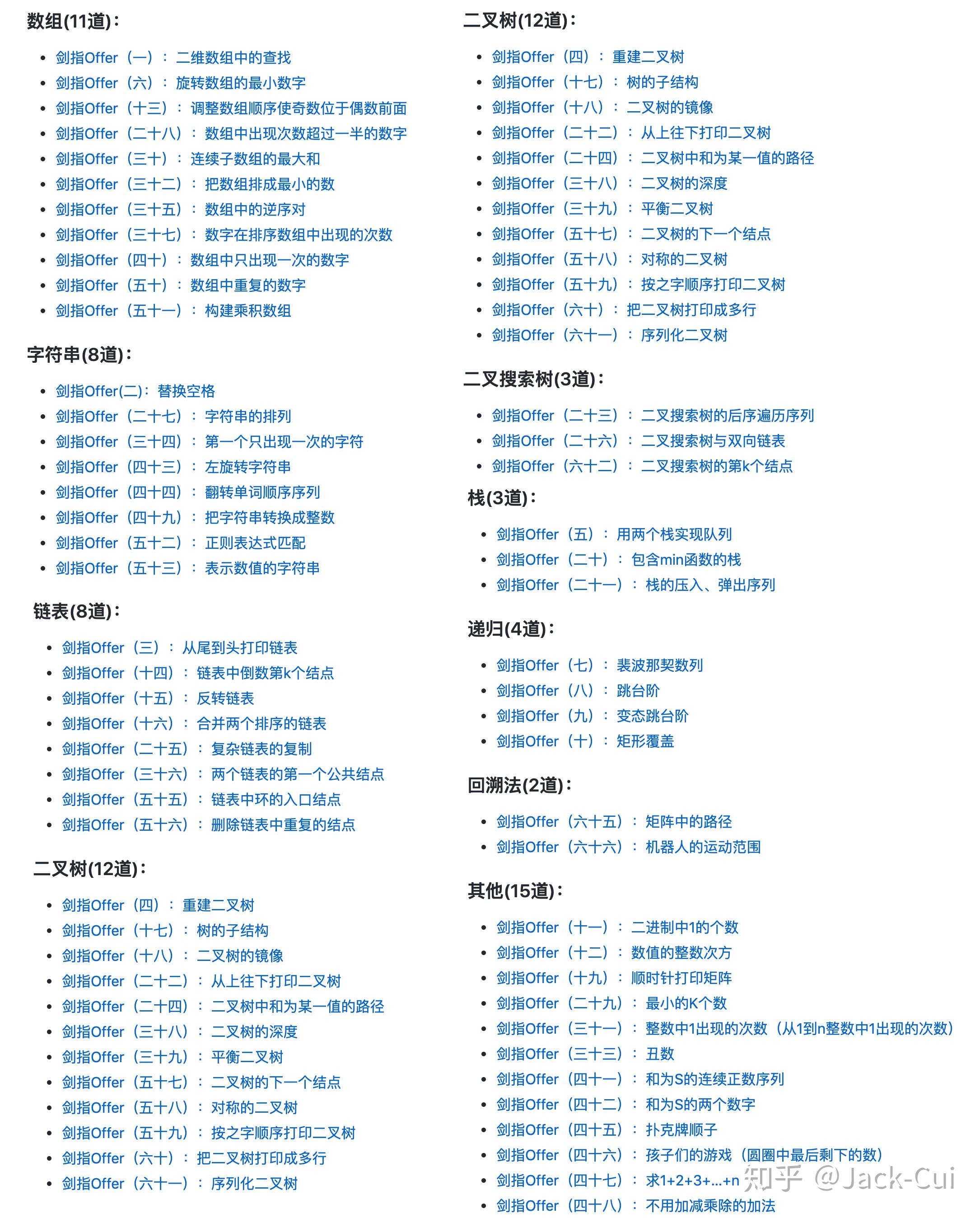 看完谷歌师兄的刷题笔记，多语言通吃，秒杀 88 Leetcode 题目 知乎