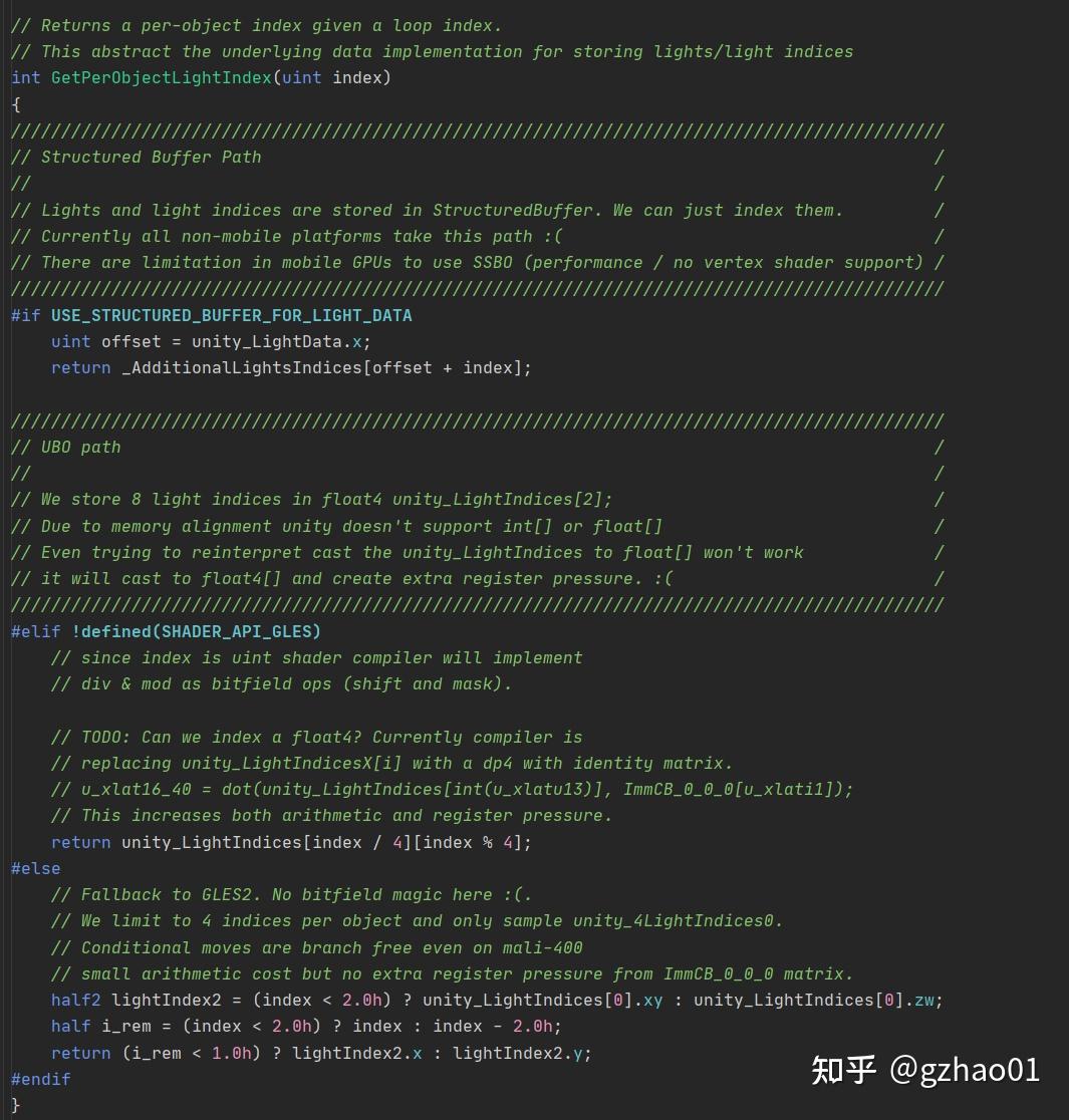 unity hlsl 9 多光源阴影投射和接收 - 知乎