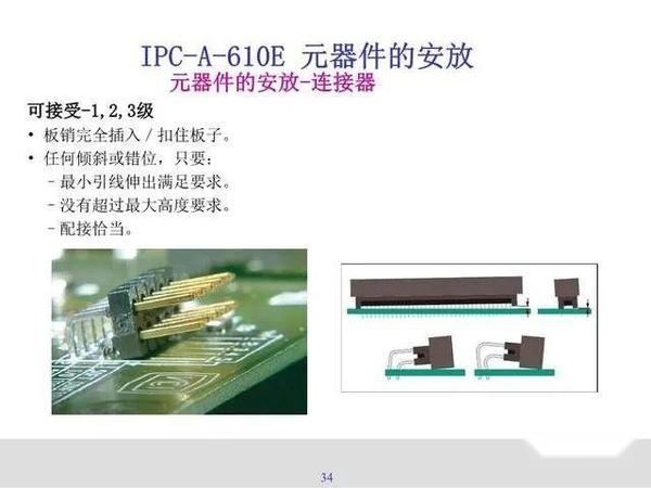「教材下载」 IPC-610E培训-教材 - 知乎