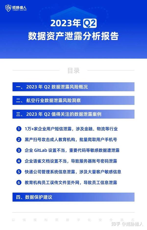 2023年Q2数据泄露事件2018起，比Q1增加一倍，涉及52个行业！ - 知乎