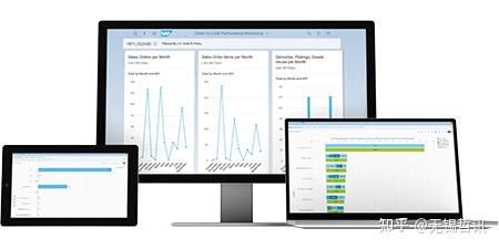 干货|SAP客户端安装方法详细教程 - 知乎