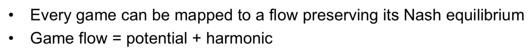 Hodge 分解在机器学习中的一些应用 - 知乎