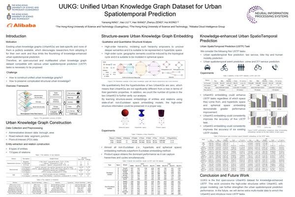 NeurIPS 2023 时空数据论文总结 - 知乎