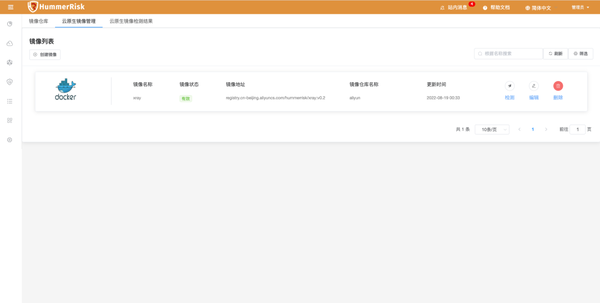HummerRisk V0.2.2发布：新增K8s容器云检测功能，公有云增加青云、UCloud - 知乎