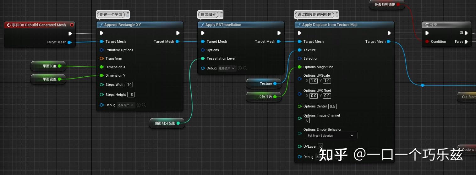 UE5 基于GeometryScript通过DynamicMesh实现灰度图片创建模型 - 知乎