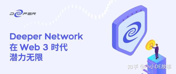以太坊成功转POS，Deeper首创的NPOW机制同样链接未来 - 知乎