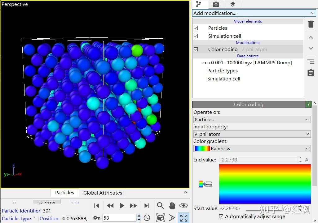 Lammps从原理到实践(-2):自定义compute类实例 - 知乎