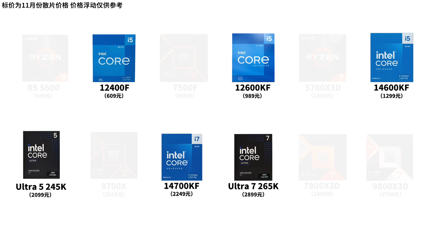 2024年CPU选购指南:AMD vs Intel - 知乎