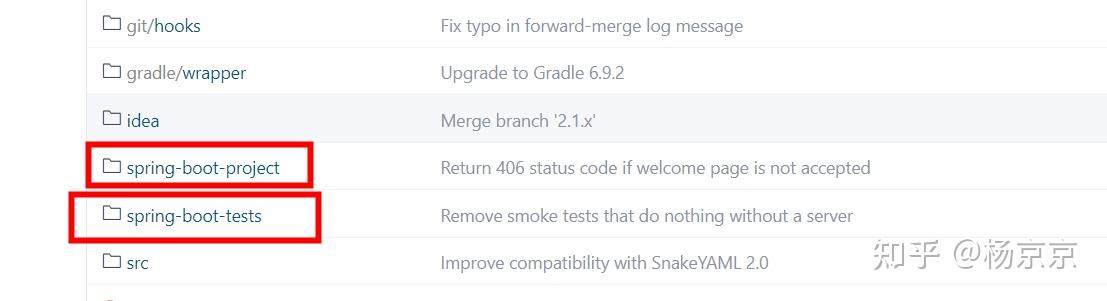 SpringBoot源码环境 - 知乎