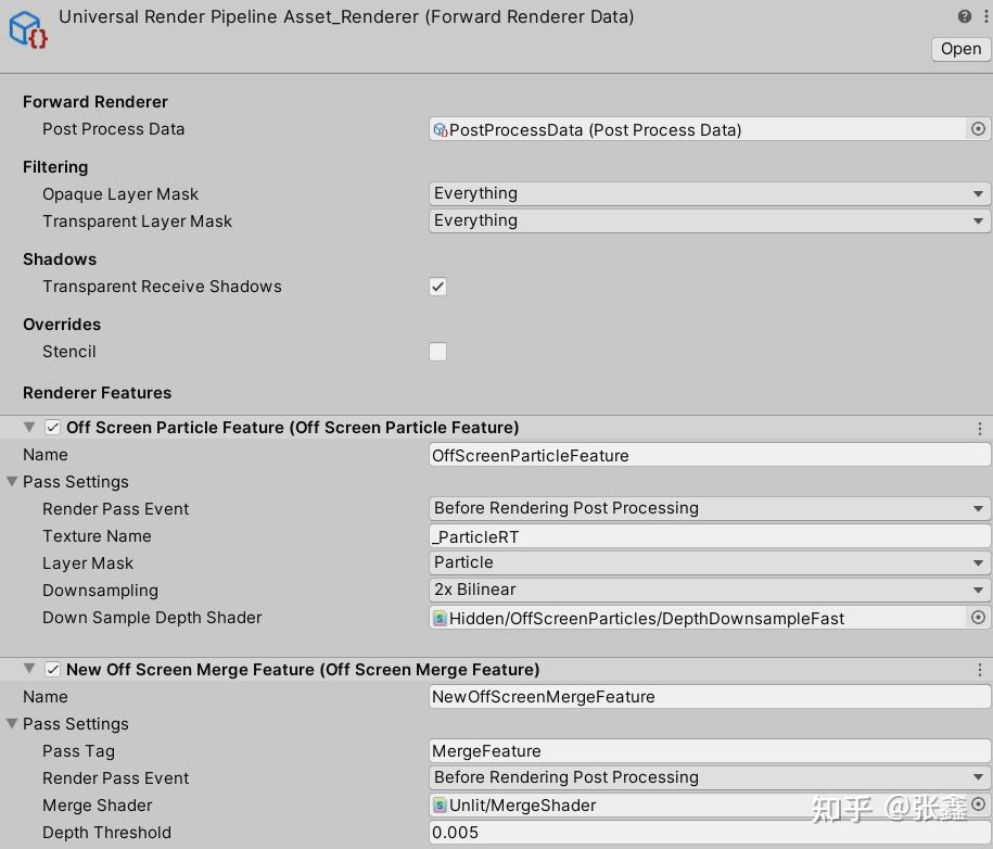 URP下的OffScreen Particle Render - 知乎
