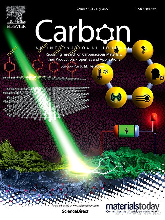 《Carbon》期刊2022年7、8月份碳纤维相关文献汇总 - 知乎