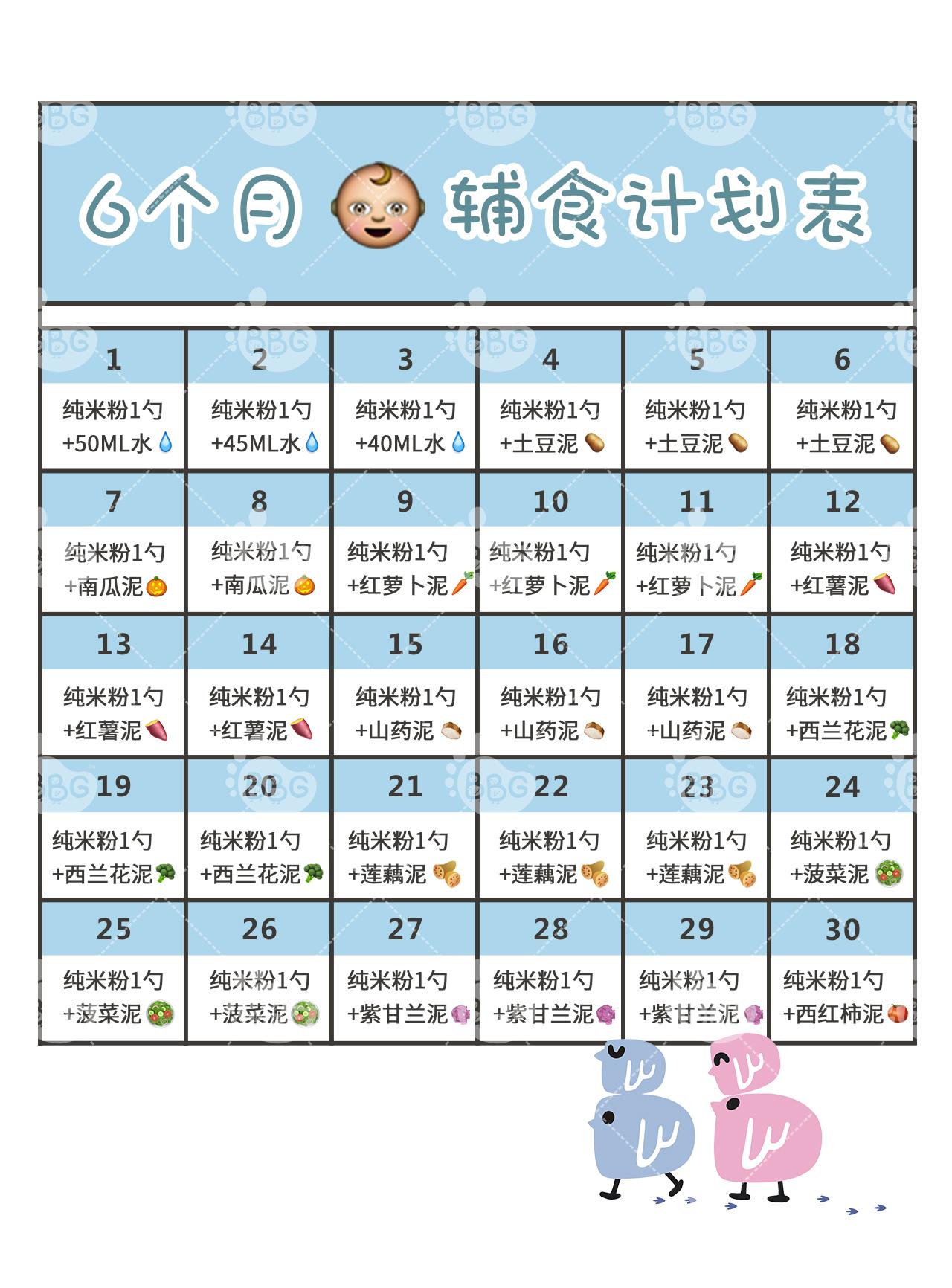 6 12月宝宝辅食表!打印贴在厨房,每天打卡 知乎