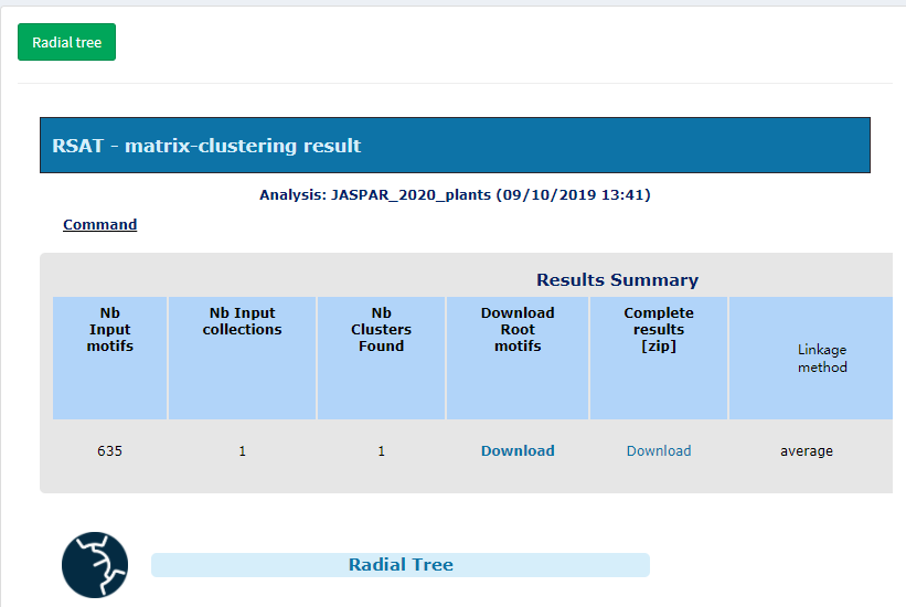 JASPAR：转录因子motif数据库 - 知乎