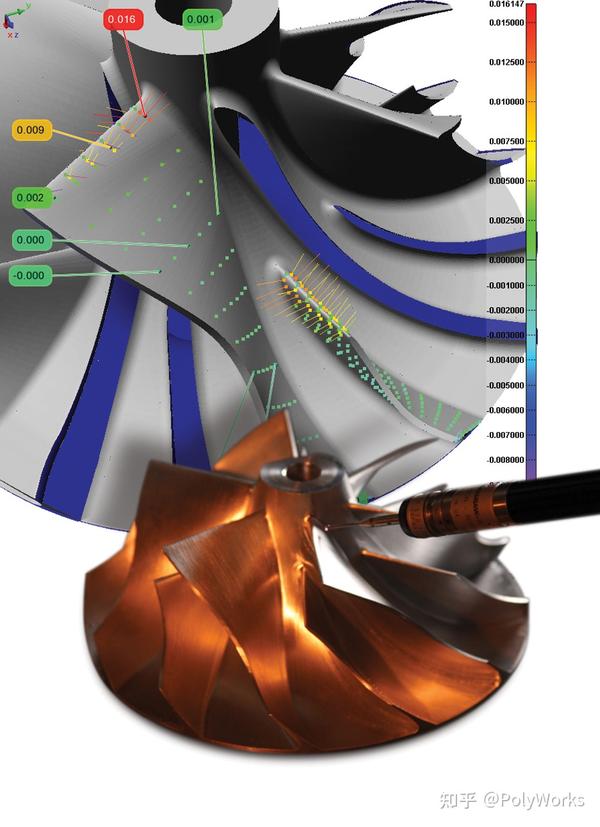PolyWorks®案例：GEOFORM - 寻求最完美的匹配 - 知乎