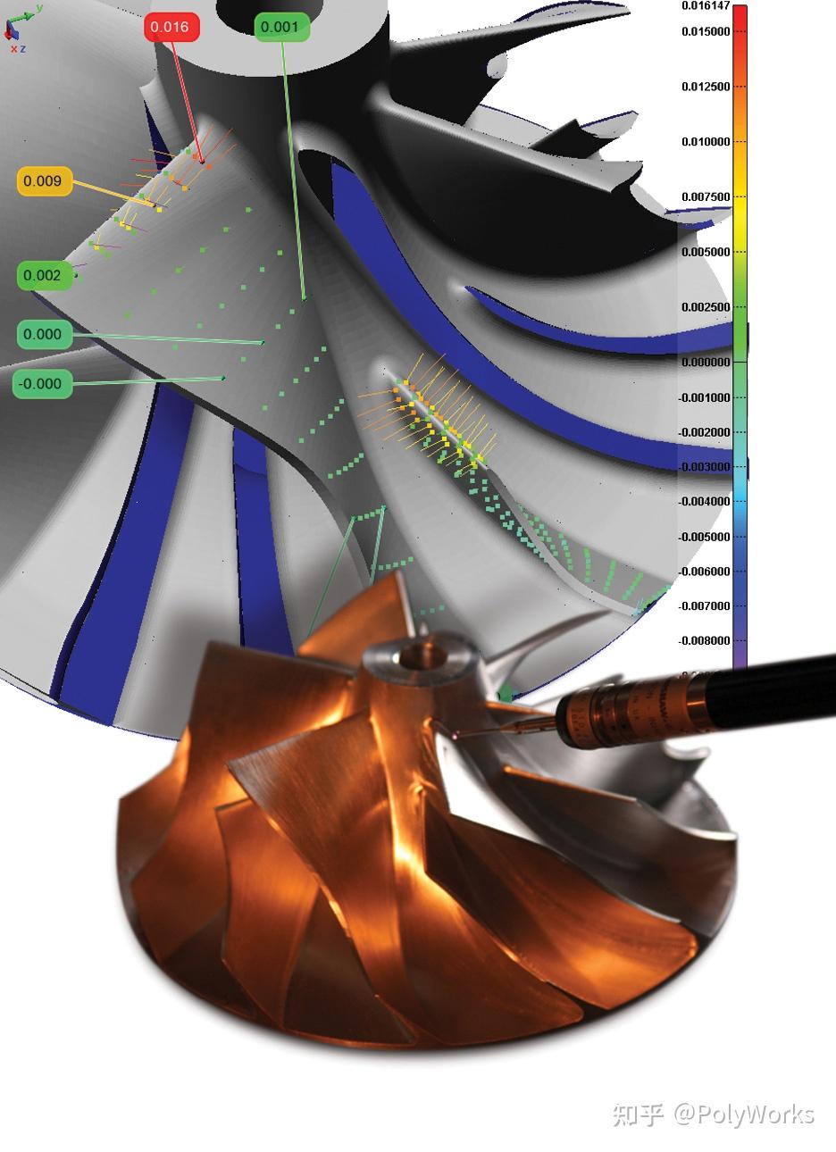 PolyWorks®案例：GEOFORM - 寻求最完美的匹配 - 知乎