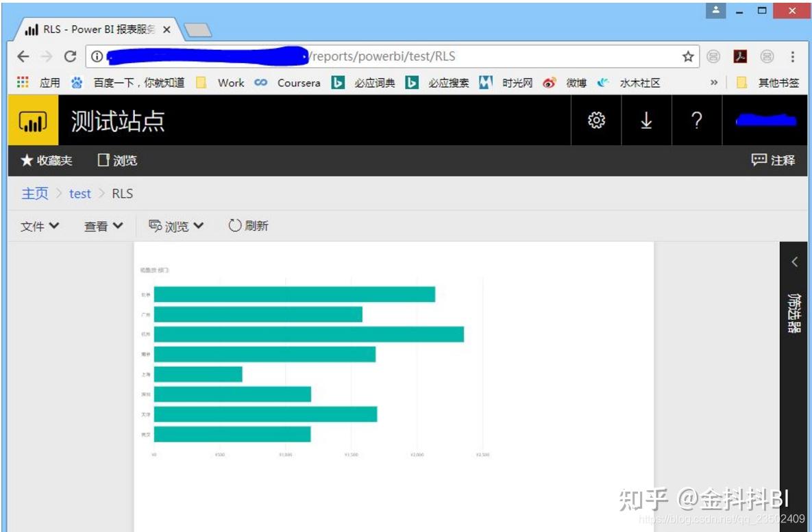 PowerBI Report Server 集成，自定义身份验证，数据权限控制 - 知乎