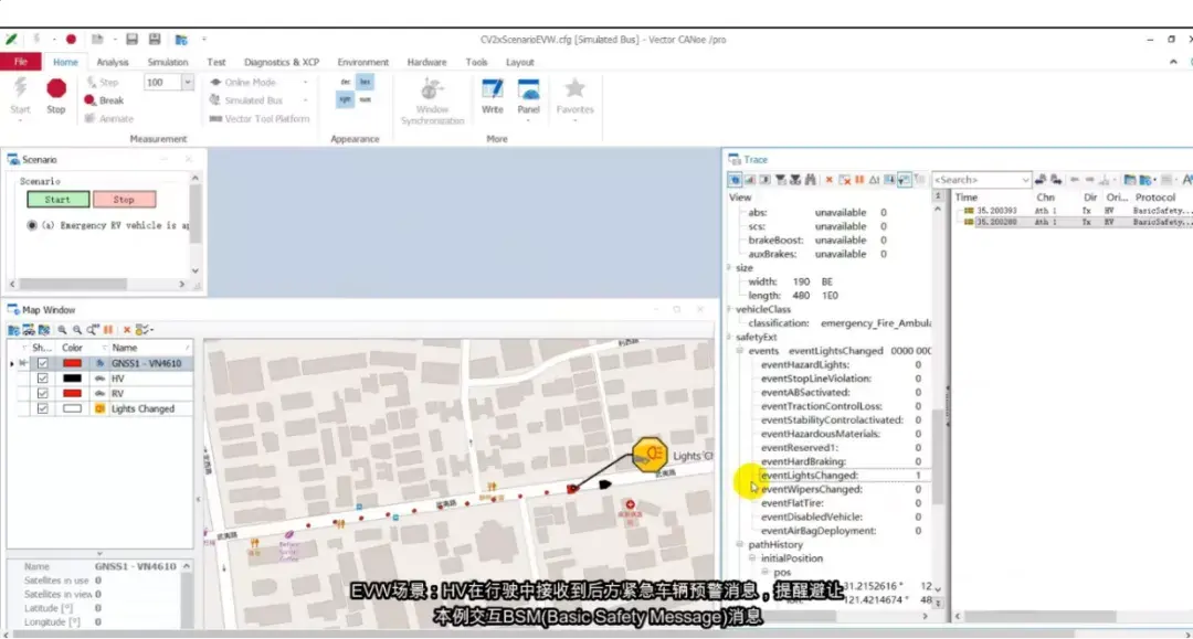 V2X测试系列——V2X应用场景仿真及开发流程 - 知乎