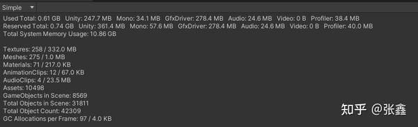 Android平台压缩纹理ETC2 VS ASTC - 知乎