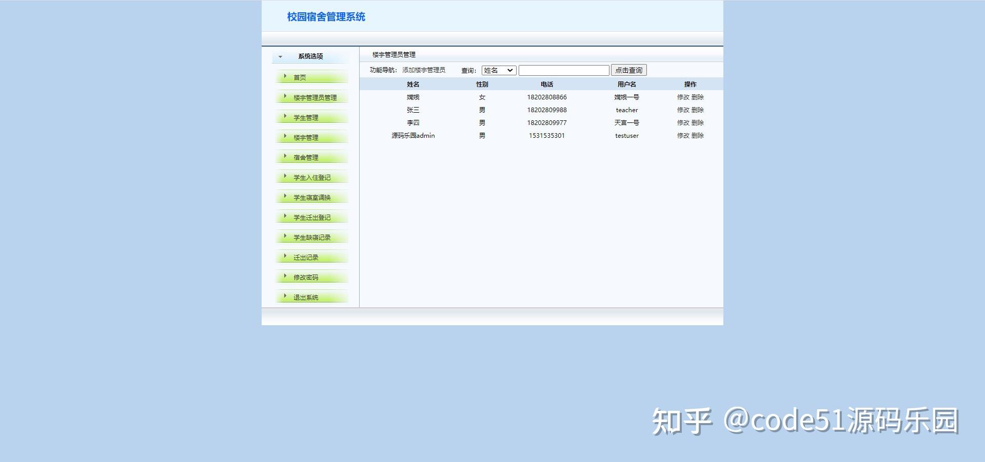 基于SSH+MySQL+Bootstrap的高校学生宿舍管理系统 - 知乎