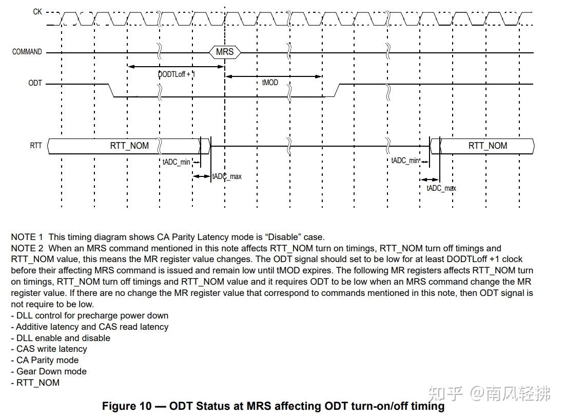 jesd ddr4 sdram 协议解读（三) - 知乎