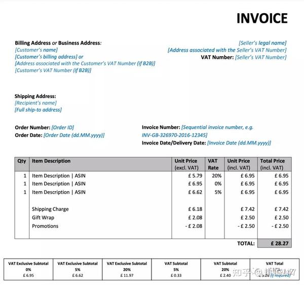 亚马逊欧洲站 | 如何开通增值税计算服务VCS - 知乎