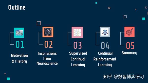 持续学习：论可持续学习的机器（Continual Learning） - 知乎
