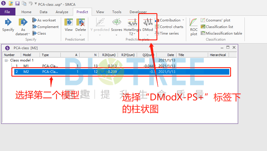 干货连载 | 三分钟学会SIMCA判别分类模型——PCA-Class - 知乎