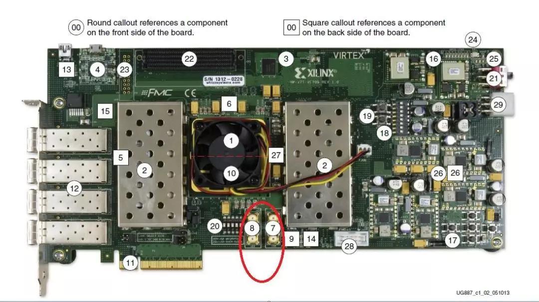 10G以太网接口的FPGA实现，你需要的都在这里 - 知乎
