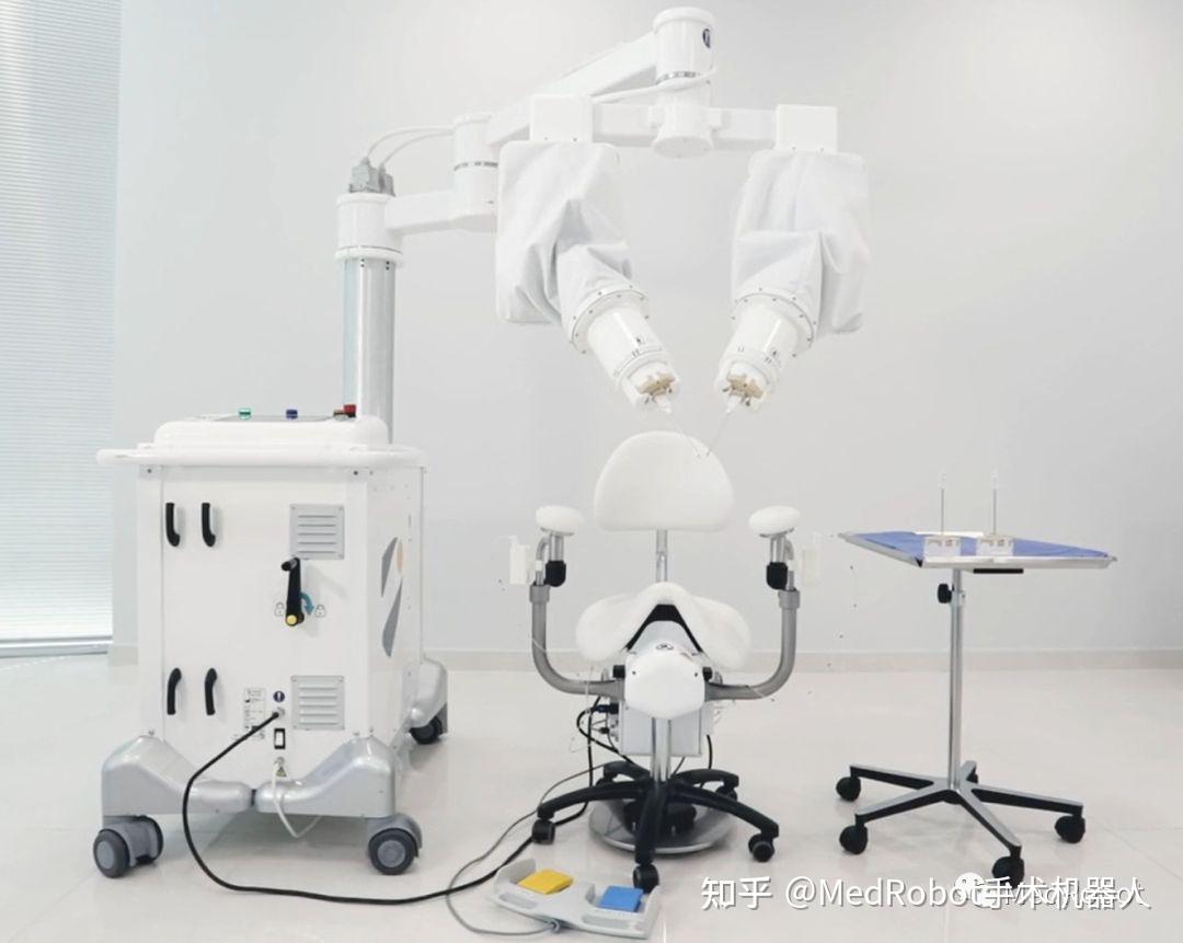 获批FDA！首款商业化显微外科手术机器人！ - 知乎