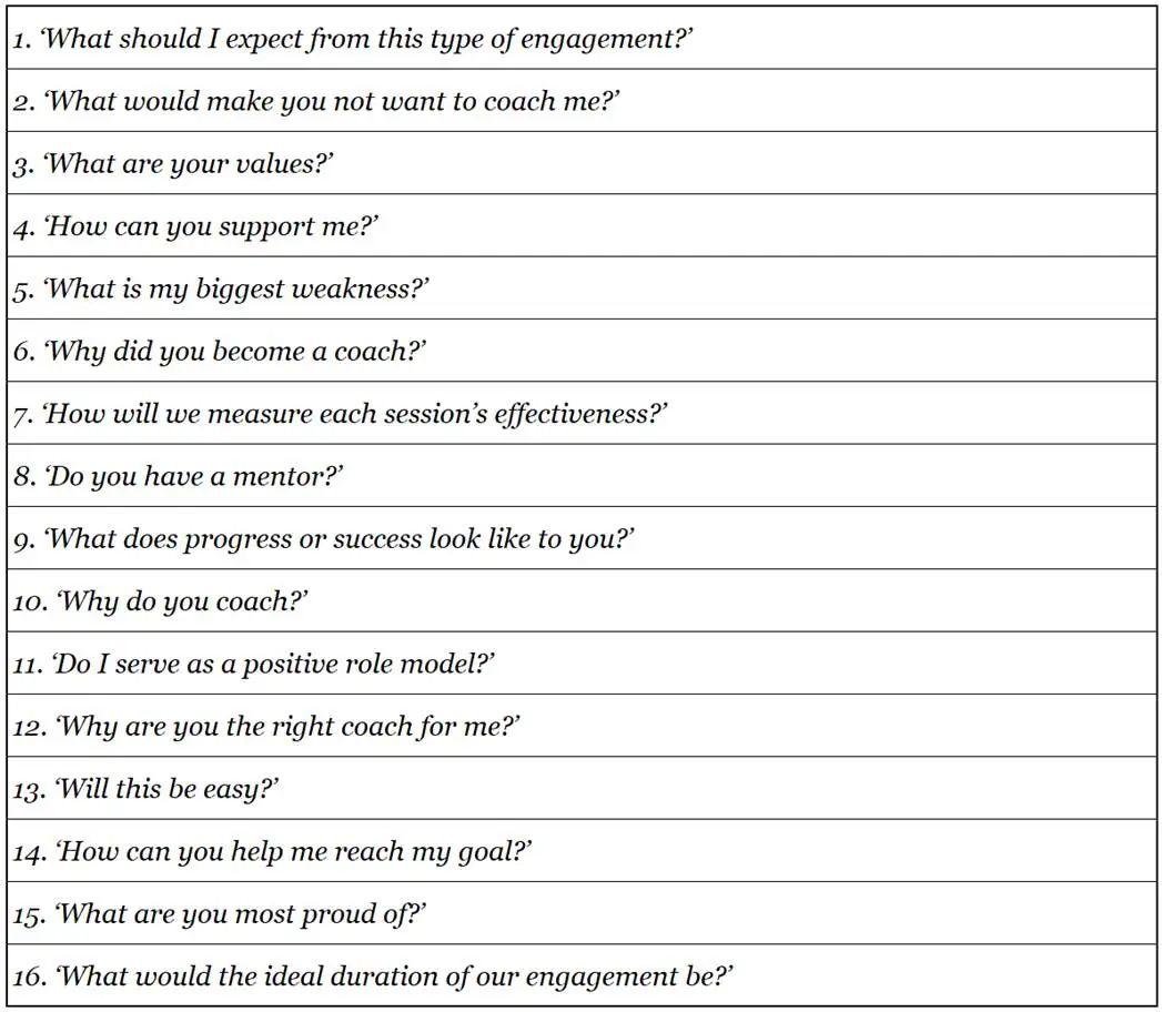 领导者作为导师的“问题技巧”和96个问题 - 知乎