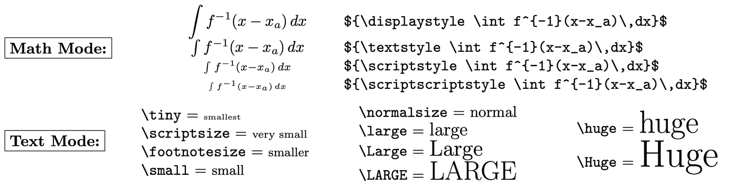 一篇文章教你使用Markdown写LaTex公式 - 知乎