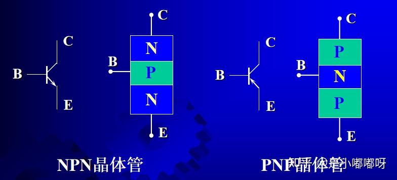 晶体管结构及类型 - 知乎