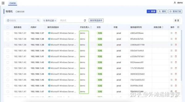 开源CMDB｜企业级通用CMDB设计最佳实践 - 知乎