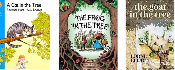 自学英语 in the tree还是on the tree - 知乎